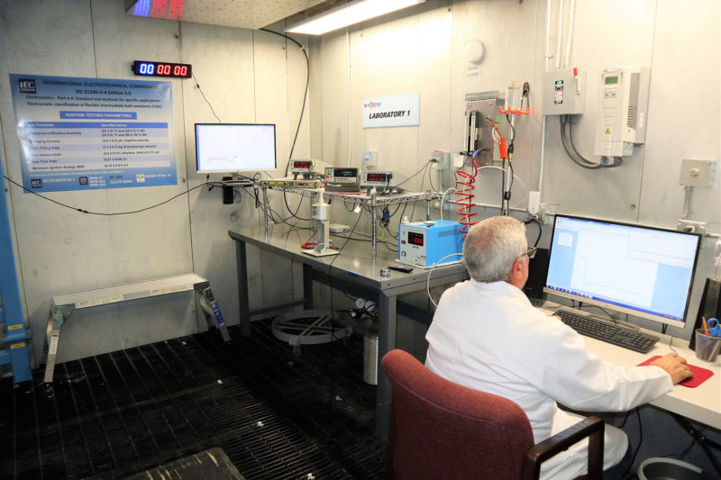 Performance Testing Facility – CROHMIQ