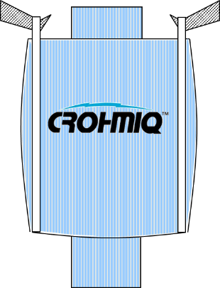 Type B FIBC can never be a safe replacement for CROHMIQ® Type D – CROHMIQ