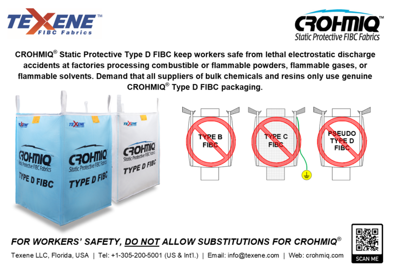 Minimum Ignition Energy Data By Product Crohmiq